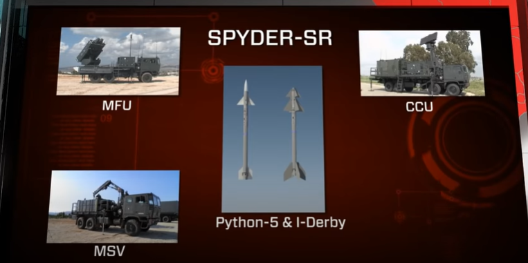 Update/correction for Spyder-SR/MR SAM batteries. · Issue #2407 ...