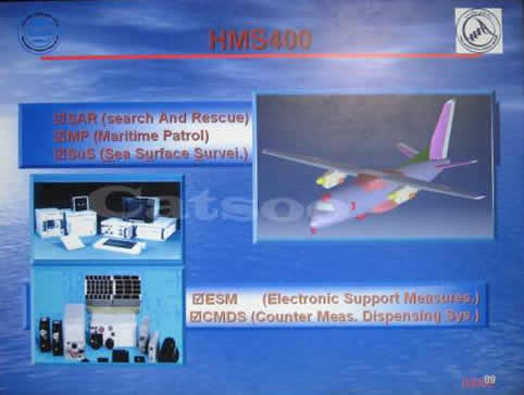 Add military version of IrAn-140 (Iranian version of AN-140). · Issue ...