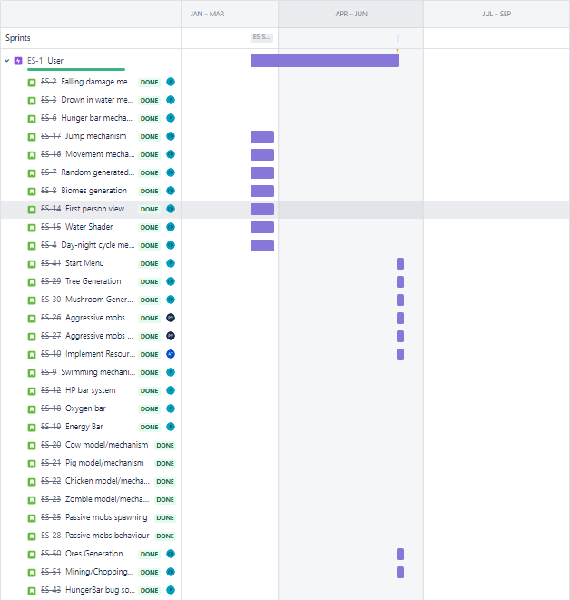 GitHub - Senthy30/Procedual-Generation
