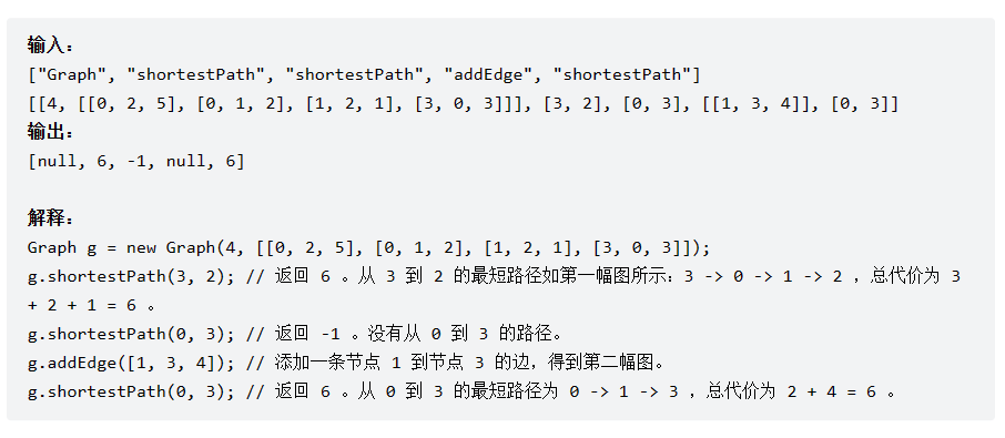 Leetcode.2642设计可以求最短路径的图类 - 算法 | Na2Co3 = 画客koi的空间站