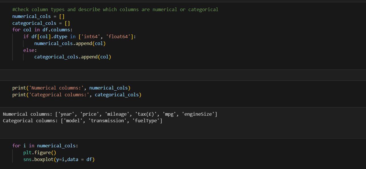 GitHub - Rushikesh-Kharat/Hyundai-Car-Price-Regression-Analysis