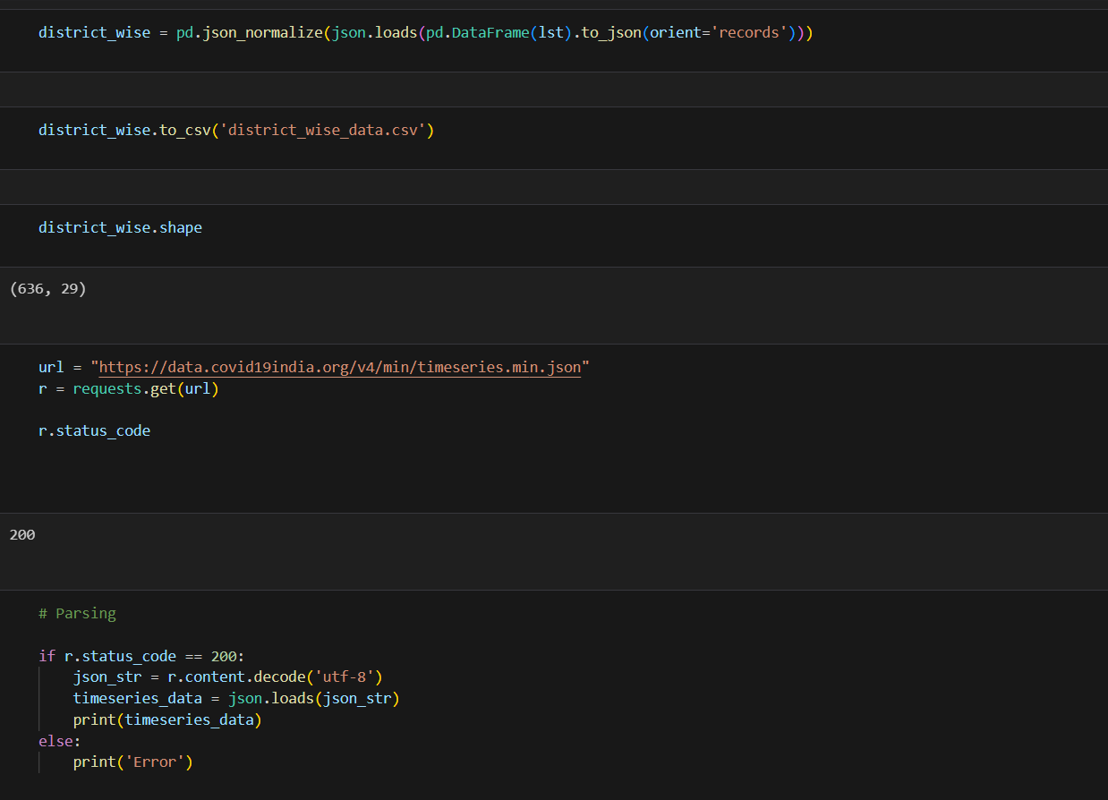 GitHub - Rushikesh-Kharat/Covid19-India-Exploratory-Data-Analysis: My Work on Data analytics