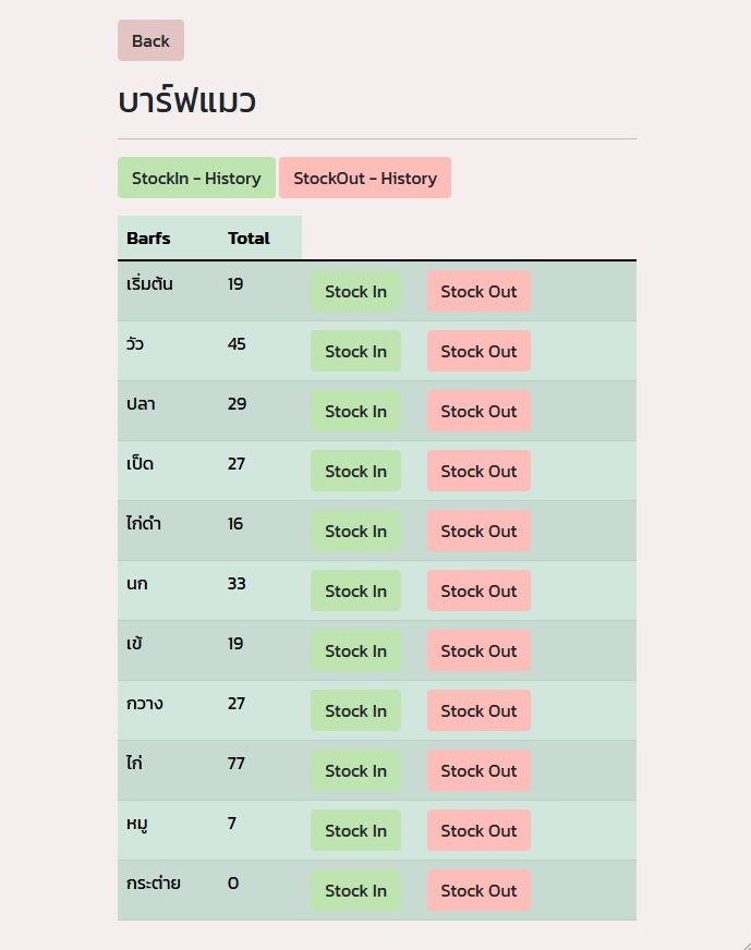 GitHub - OhmYimDev/BarferyDays-Website