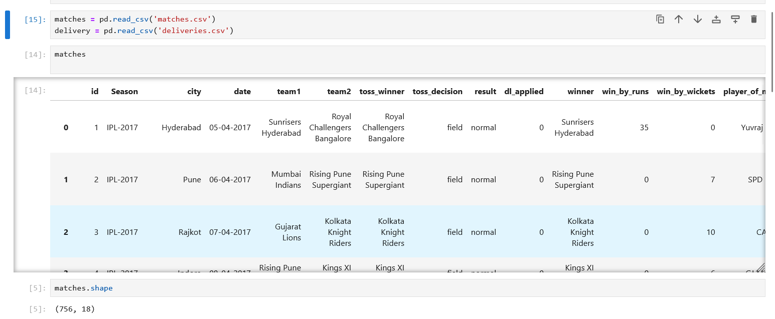 Horizontal scrolling unavailable in Firefox · Issue #14625 · jupyterlab/jupyterlab · GitHub
