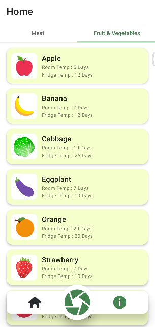 GitHub - uxhamzah/Preventing-Food-Waste-With-Fresh-And-Spoilage ...