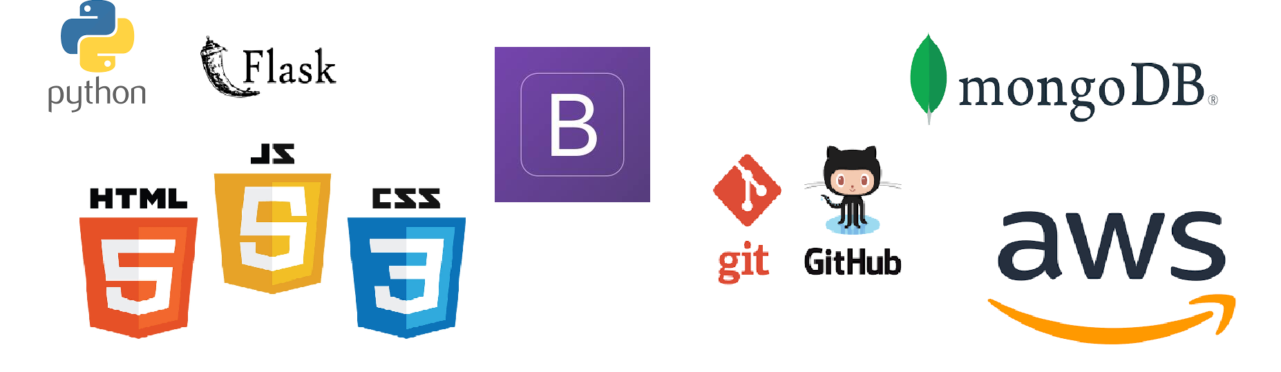 GitHub - abhijitpaul0212/BlogVerse: BlogVerse is a Blog Creator Web ...