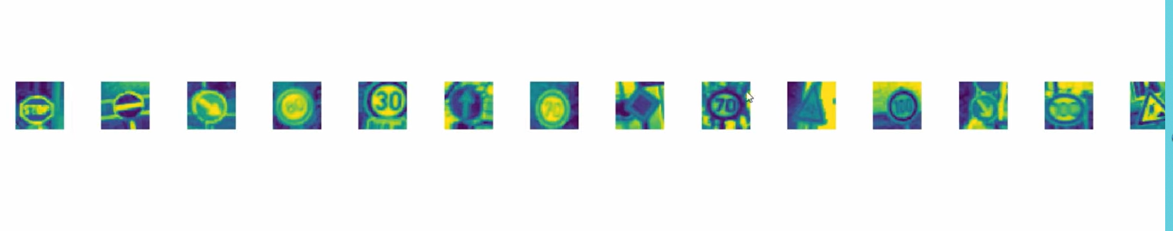 GitHub - ylmgrbzz/Traffic-Signs-Classification-Using-Convolution-Neural ... GitHub - ylmgrbzz/Traffic-Signs-Classification-Using-Convolution-Neural ...