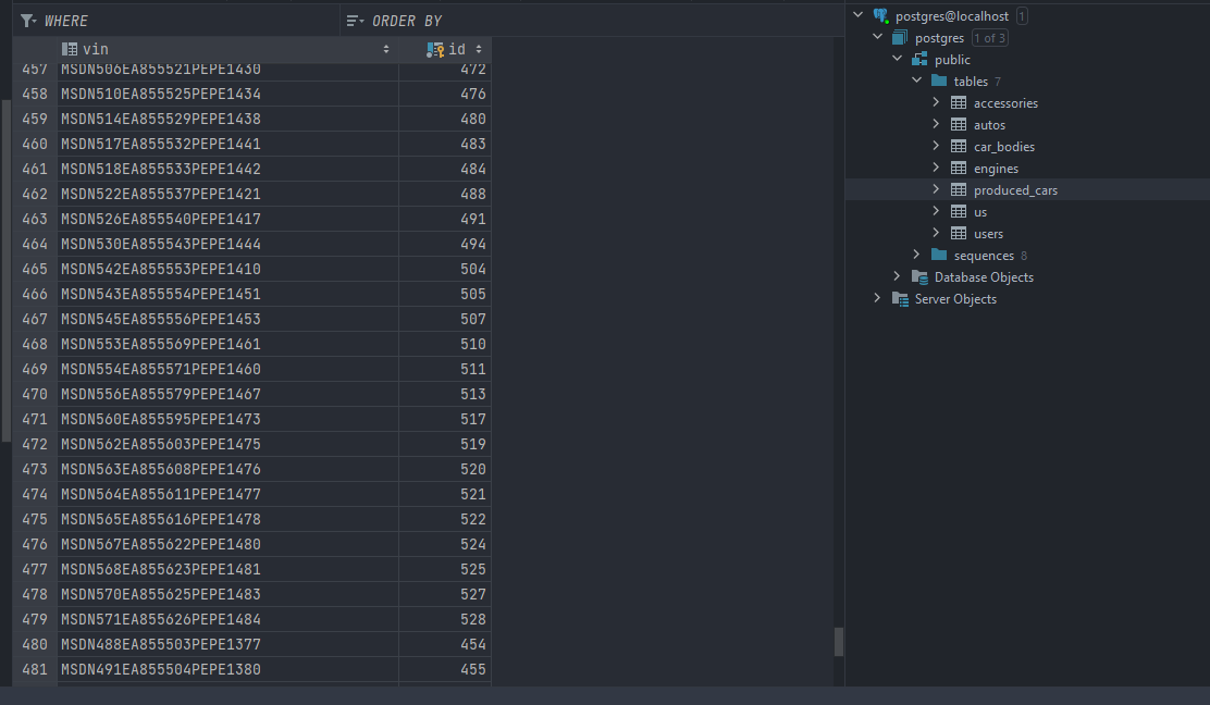 GitHub - LDFCZ/CarFactory: Car Factory with using threadpools and Hibernate