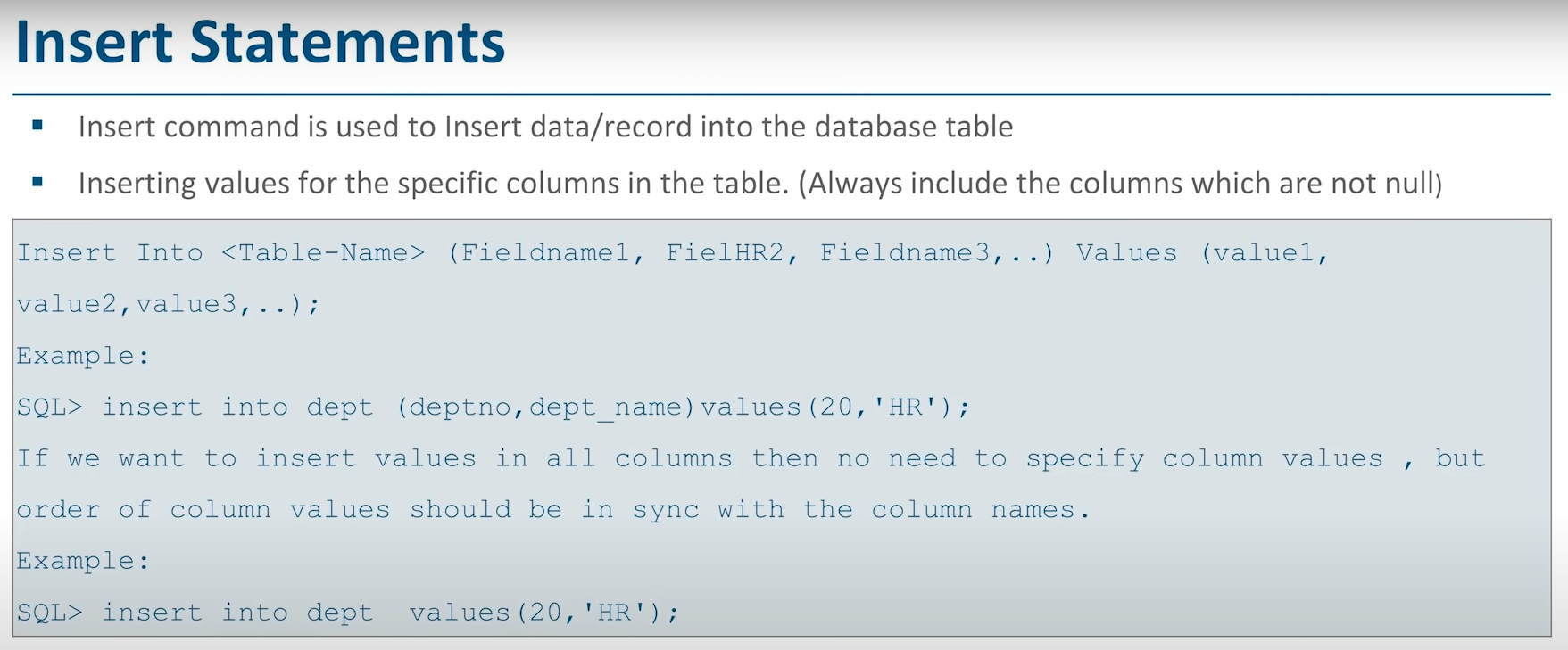 GitHub - MoinDalvs/Learn_Microsoft_SQL_Server: Microsoft SQL Server ...