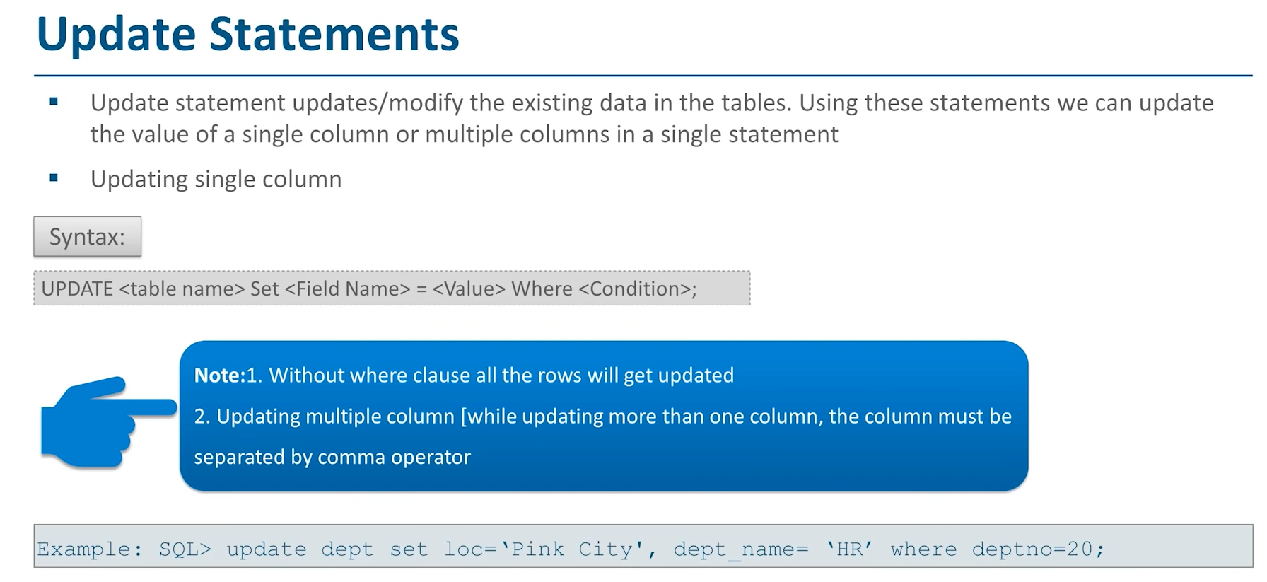 GitHub - MoinDalvs/Learn_Microsoft_SQL_Server: Microsoft SQL Server ...
