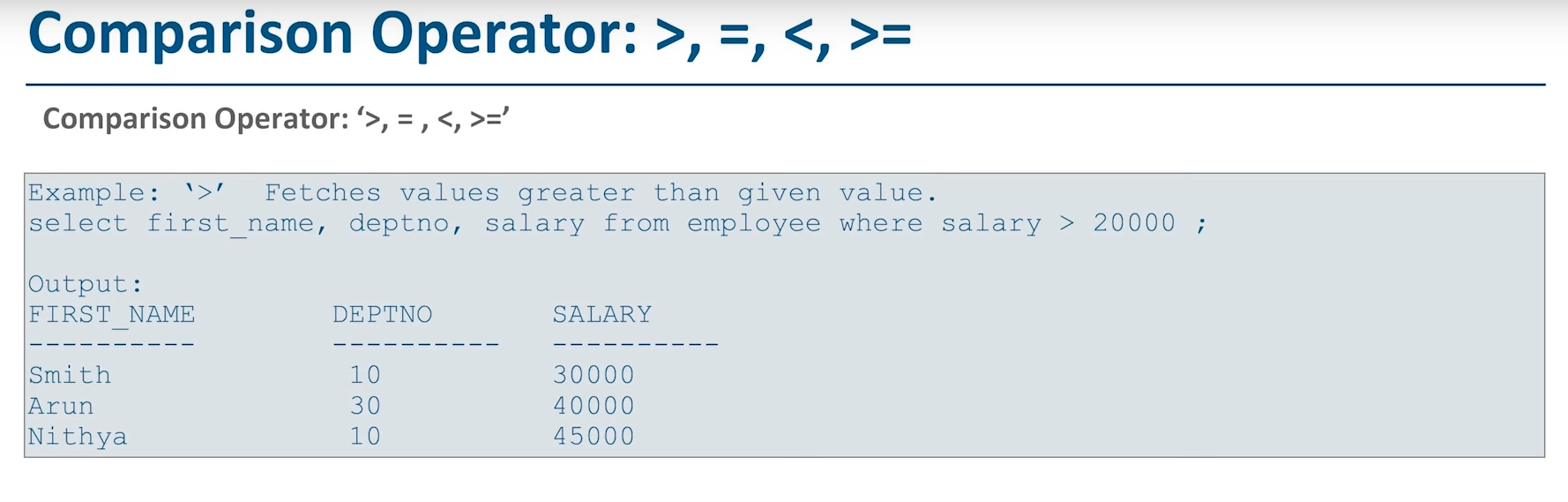GitHub - MoinDalvs/Learn_Microsoft_SQL_Server: Microsoft SQL Server ...