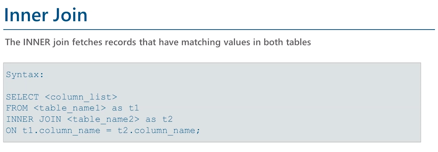 GitHub - MoinDalvs/Learn_Microsoft_SQL_Server: Microsoft SQL Server ...