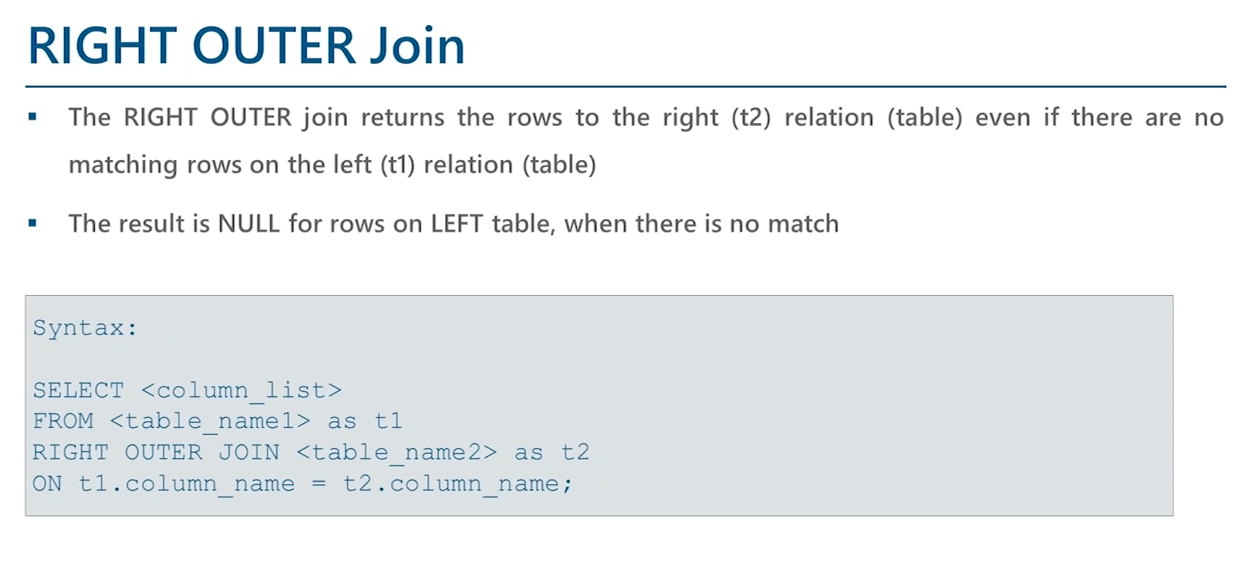 GitHub - MoinDalvs/Learn_Microsoft_SQL_Server: Microsoft SQL Server ...