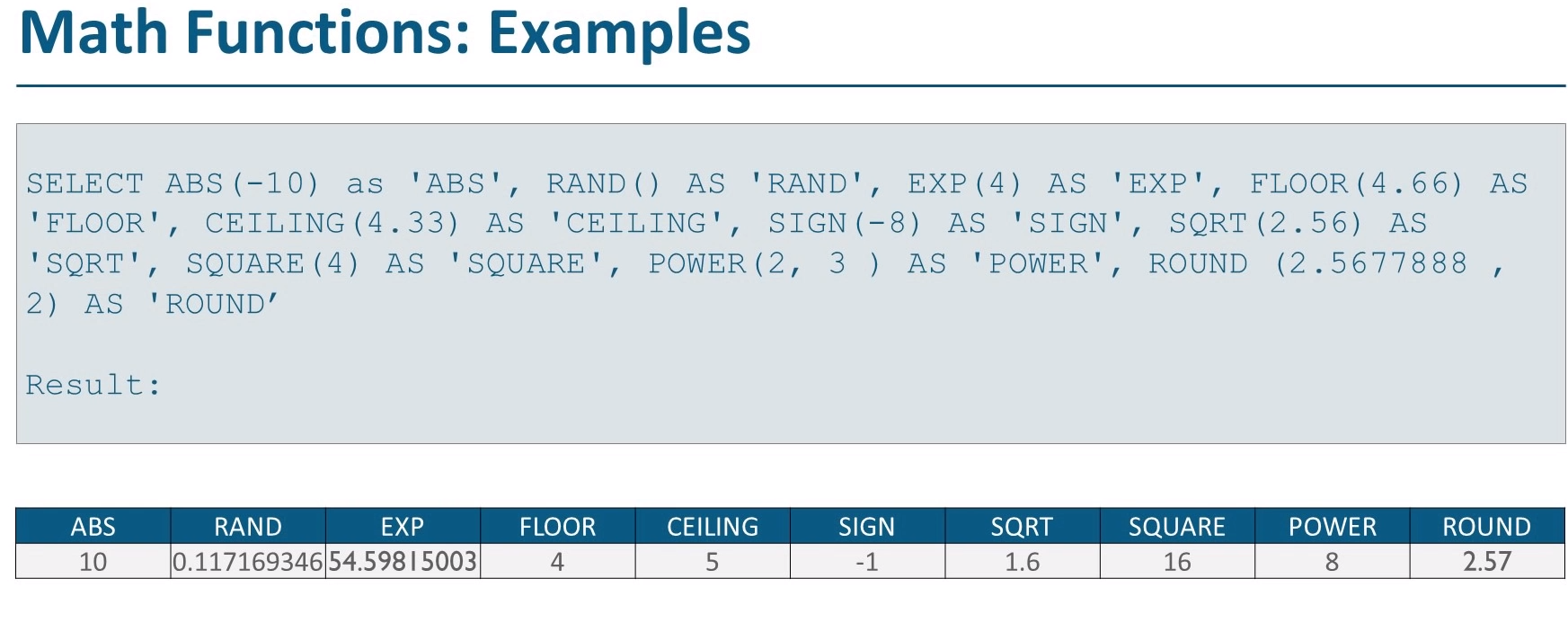 GitHub - MoinDalvs/Learn_Microsoft_SQL_Server: Microsoft SQL Server ...