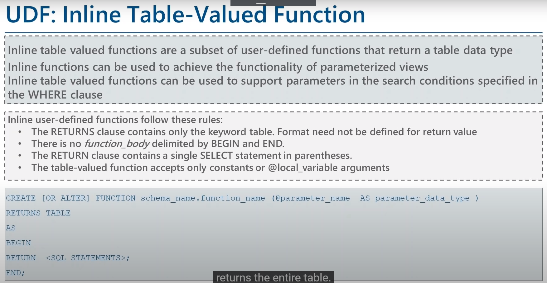 GitHub - MoinDalvs/Learn_Microsoft_SQL_Server: Microsoft SQL Server Management System