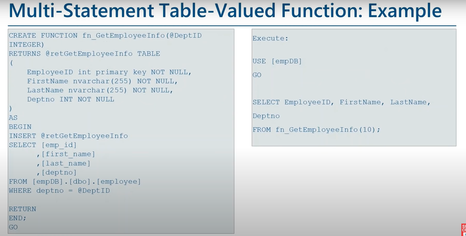 GitHub - MoinDalvs/Learn_Microsoft_SQL_Server: Microsoft SQL Server Management System