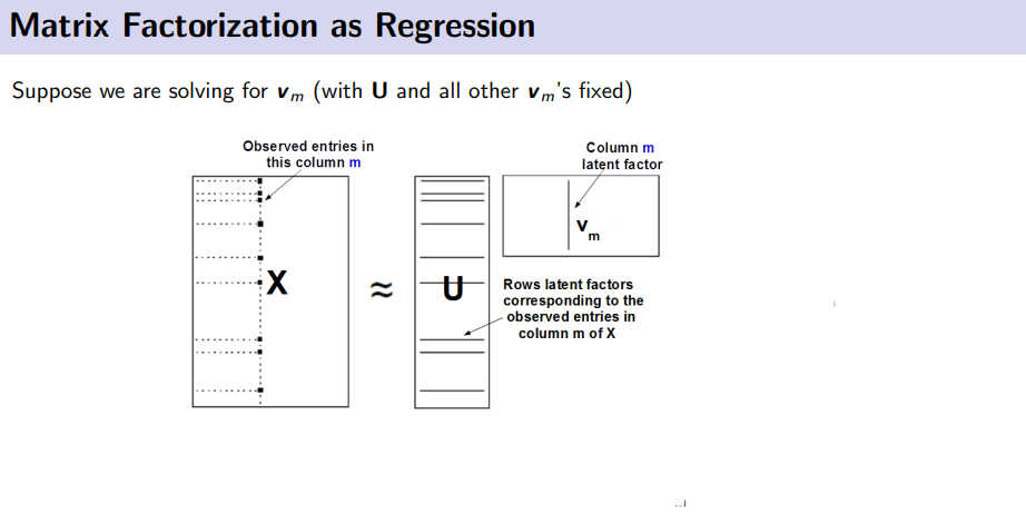 GitHub - MoinDalvs/Recommendation_system_for_beginners