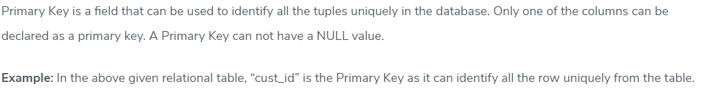 GitHub - MoinDalvs/Learn_Microsoft_SQL_Server: Microsoft SQL Server ...