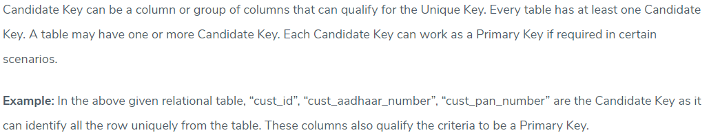 GitHub - MoinDalvs/Learn_Microsoft_SQL_Server: Microsoft SQL Server ...
