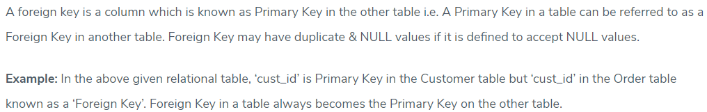 GitHub - MoinDalvs/Learn_Microsoft_SQL_Server: Microsoft SQL Server ...