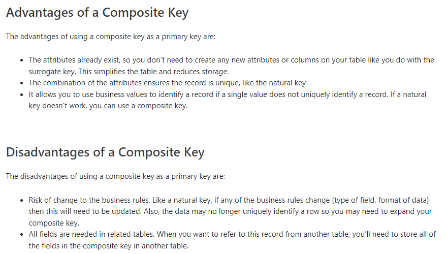 GitHub - MoinDalvs/Learn_Microsoft_SQL_Server: Microsoft SQL Server ...