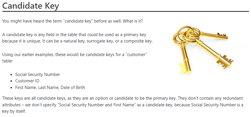 GitHub - MoinDalvs/Learn_Microsoft_SQL_Server: Microsoft SQL Server ...