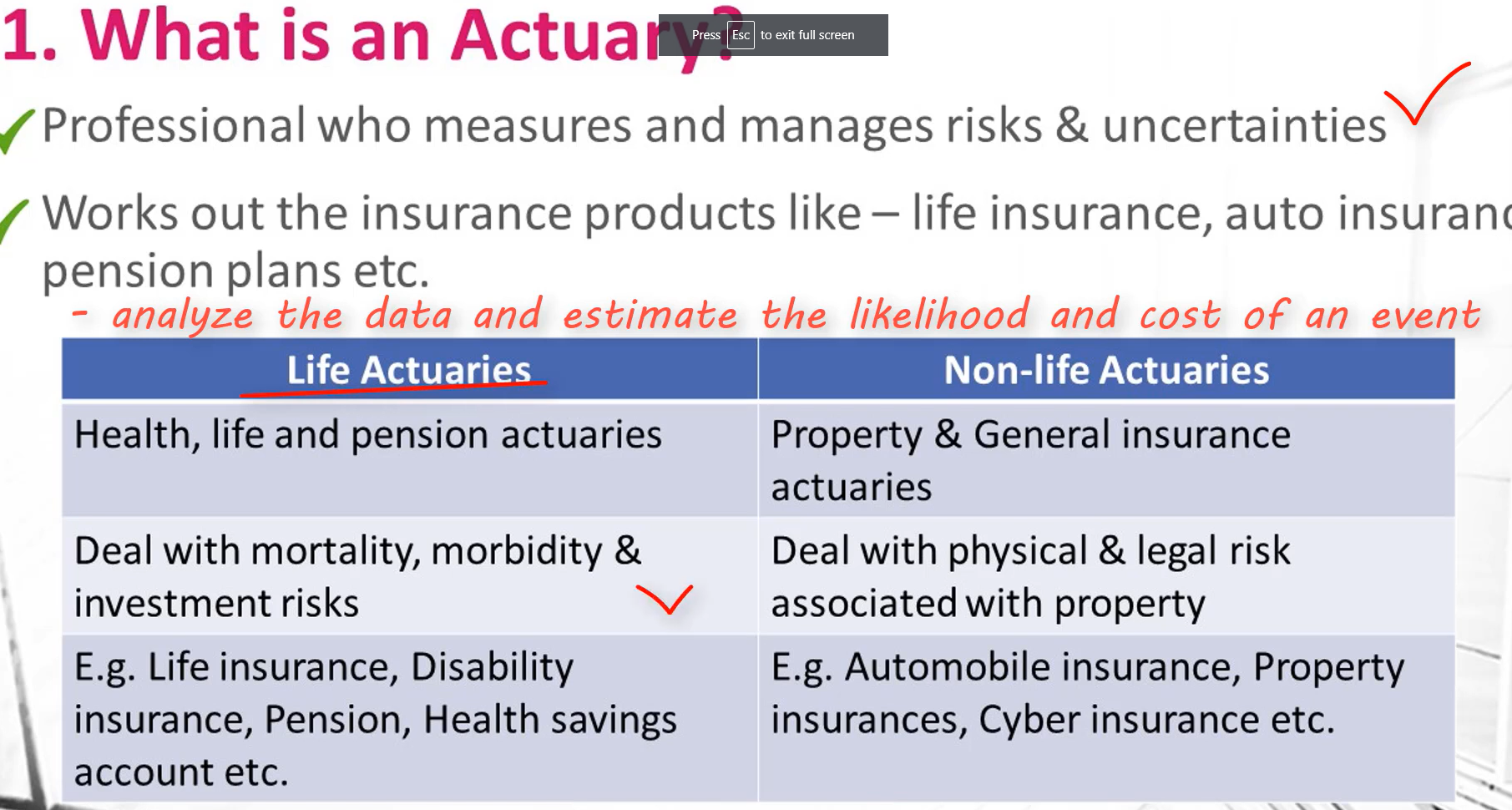 GitHub - MoinDalvs/A_Guide_for_Actuarial_Science: What is Actuarial ...