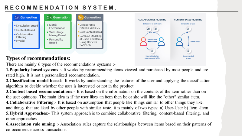 GitHub - MoinDalvs/Book_Recommendation_System: Build a Book ...