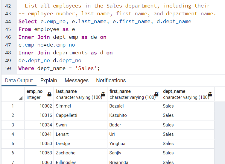 GitHub - Chisimokoye/Database_mgt_using_SQL: Employee data base modelling, engineering and ...