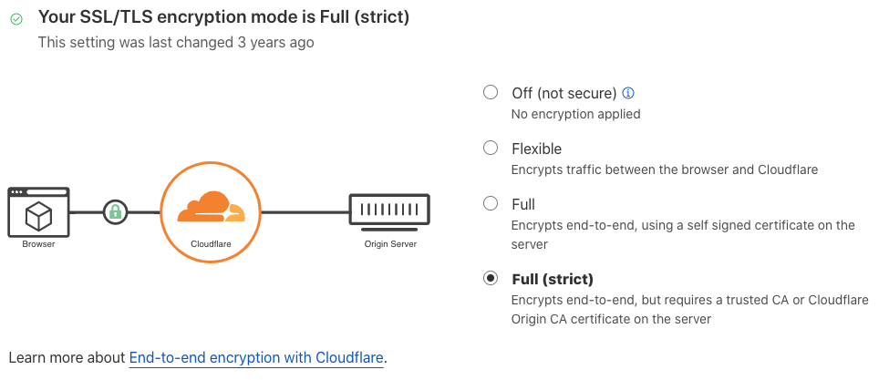 How to setup Cloudflare with Proxy? · vercel community · Discussion #553 · GitHub