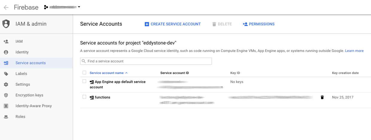 Authentication Bug When Trying To Send Firebase Cloud Message · Issue 183 · Firebasefirebase