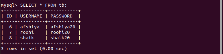 GitHub - afshiya20/assign1