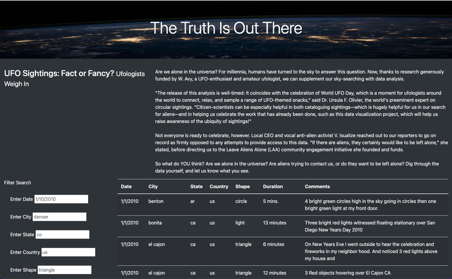GitHub - emaynard10/UFOs: Use D3 and javascript to create a website ...