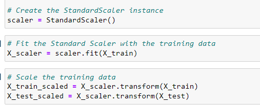 Github Emaynard10 Spam Detection Model Using Logistic Regression And Random Forest Classifier
