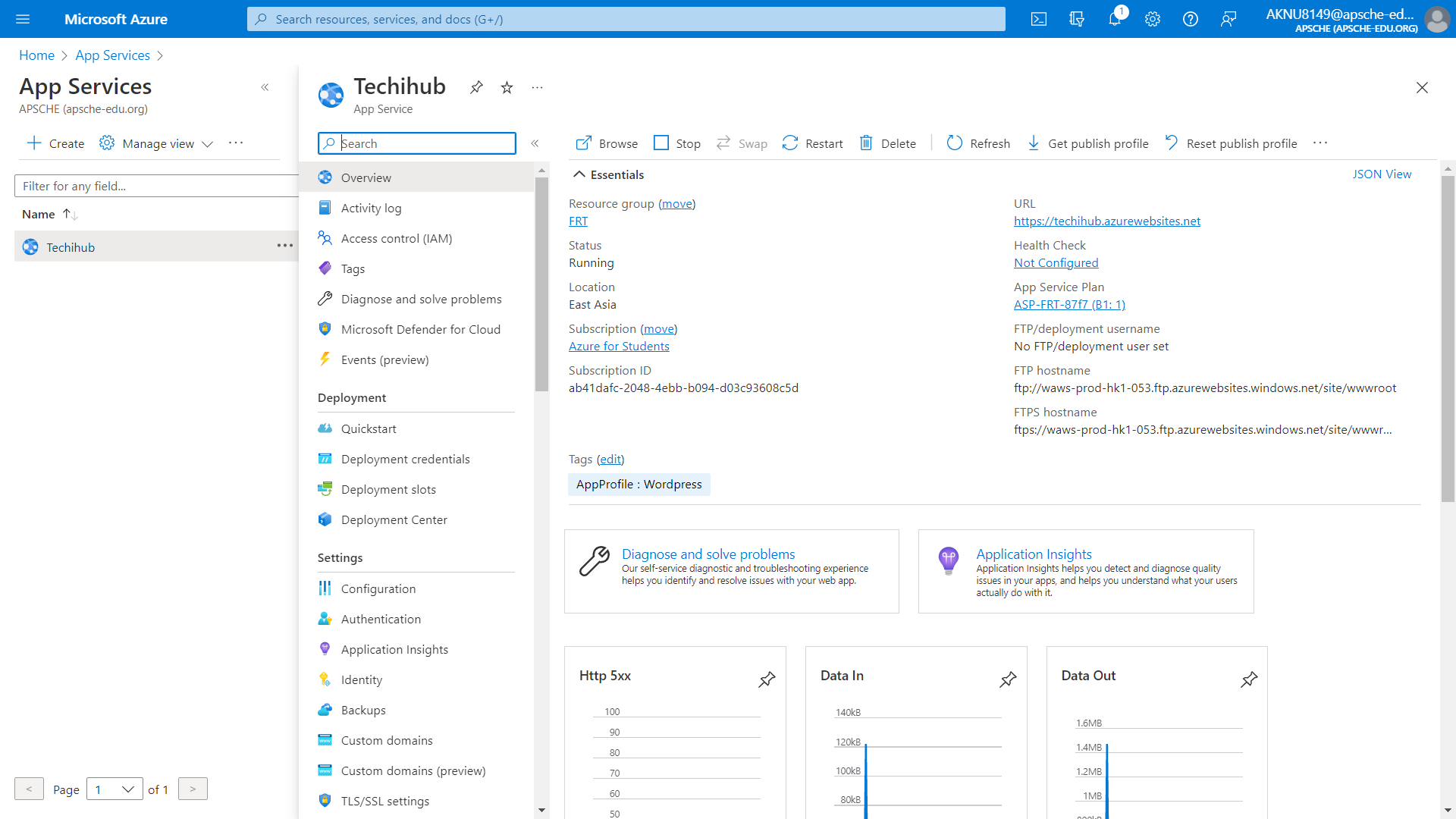 GitHub - TGVPRAVEEN/Techihub: We created this website for everyone as ...