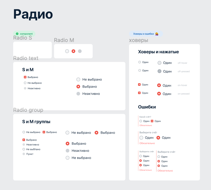 Новый компонент Radio · Issue #60 · alfa-laboratory/core-components · GitHub