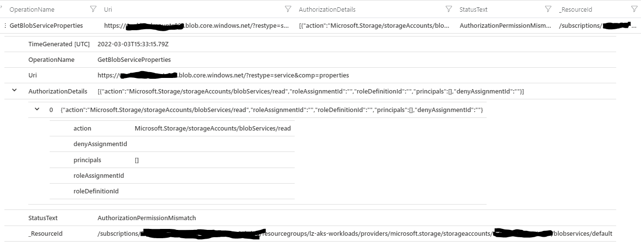 Blobtrigger Function App C Using Managed Identity · Issue 8062 · Azureazure Functions Host