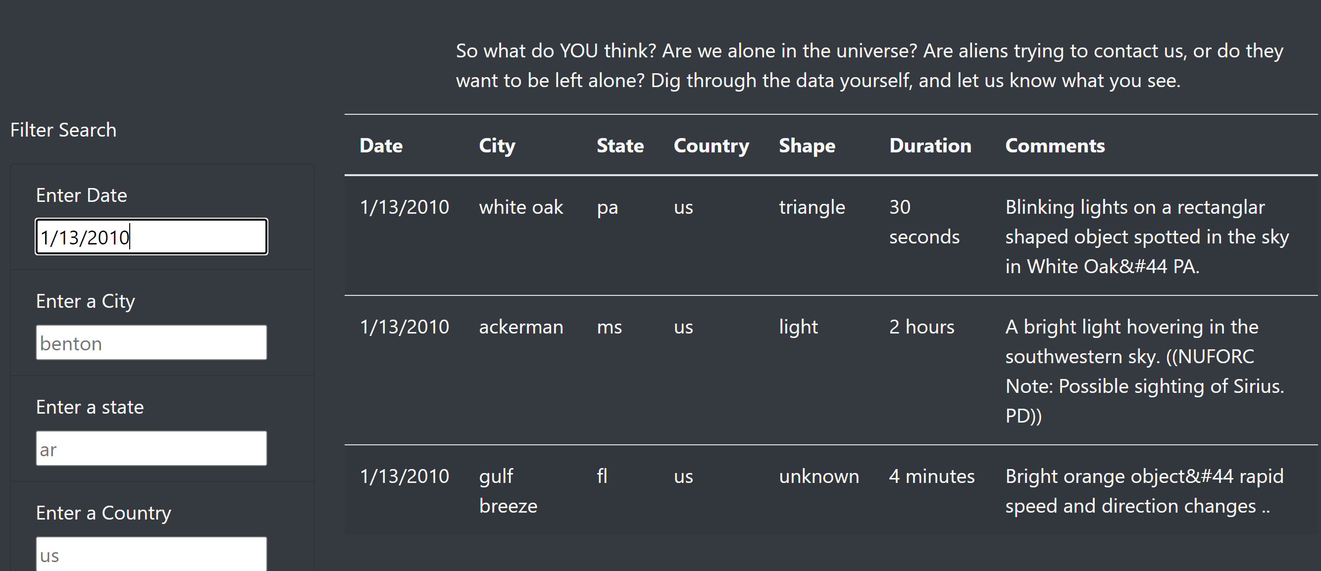 GitHub - mattstreet16/UFOs