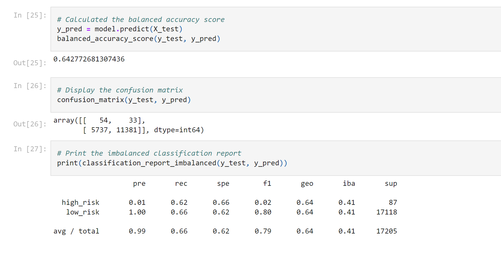 GitHub - mattstreet16/Credit_Risk_Analysis: Using machine learning to ...