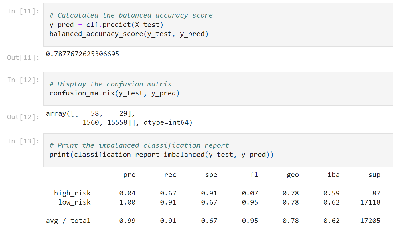 GitHub - mattstreet16/Credit_Risk_Analysis: Using machine learning to ...