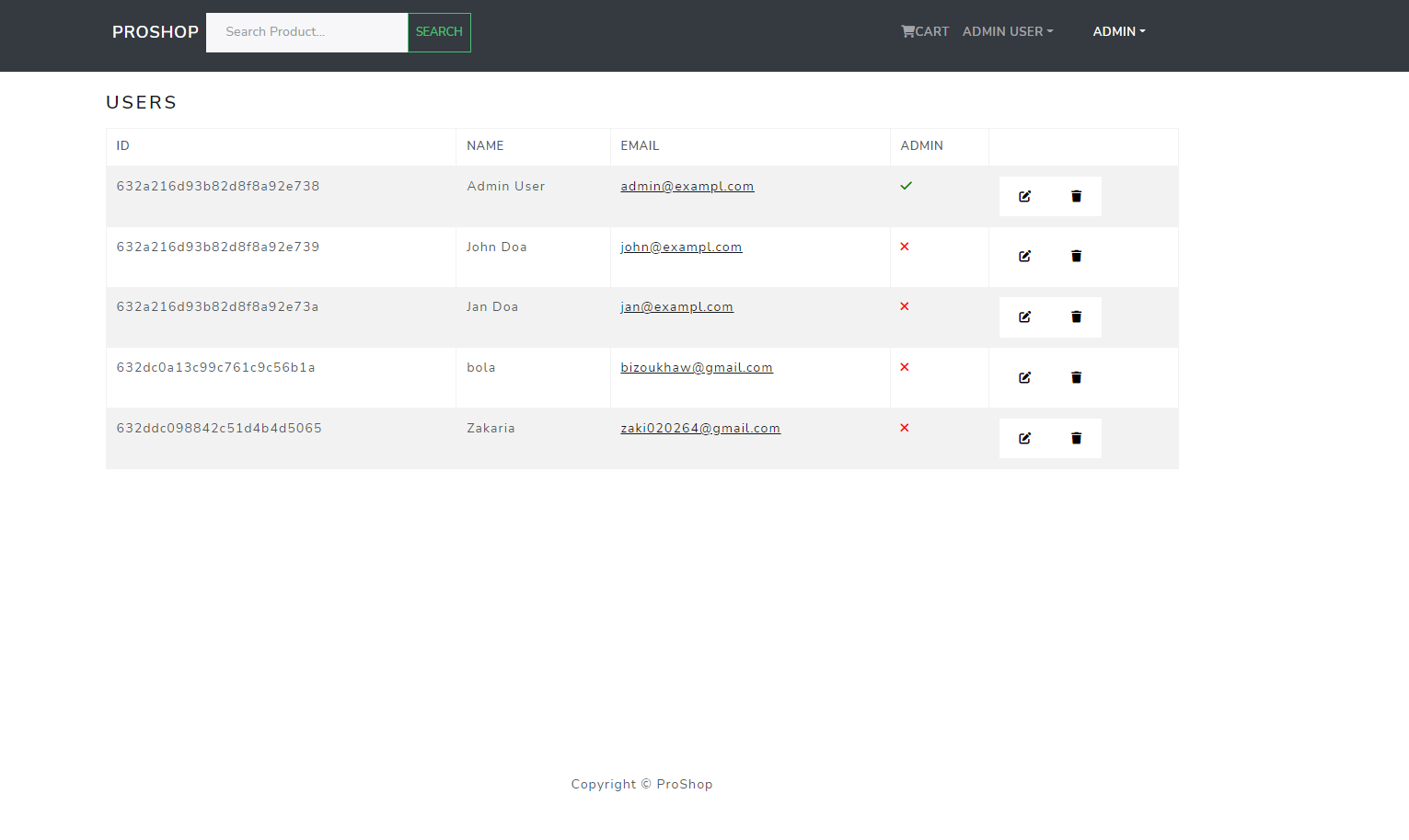 GitHub - Bachir-Ahmed-Rachid/Proshop-E-Commerce-App: E-commerce web application built using the ...