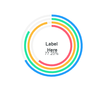 Radial Bar linebreak in the total label gets replaced by coma after hovering · Issue #3594 ...