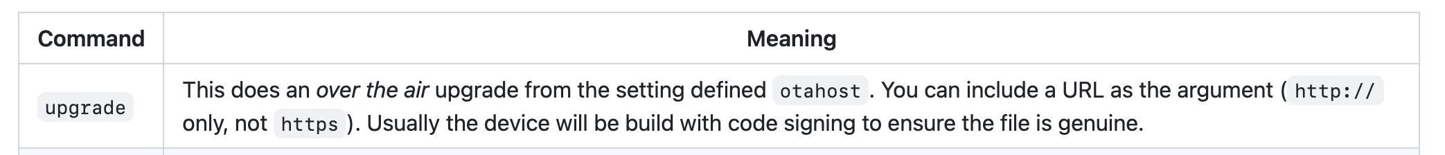 Switching to ESPHome firmware · Issue #69 · revk/ESP32-Faikin · GitHub