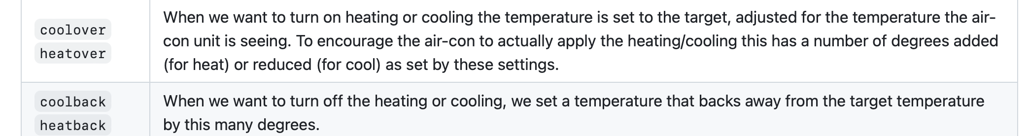 More 'smooth' auto mode · revk ESP32-Faikin · Discussion #130 · GitHub