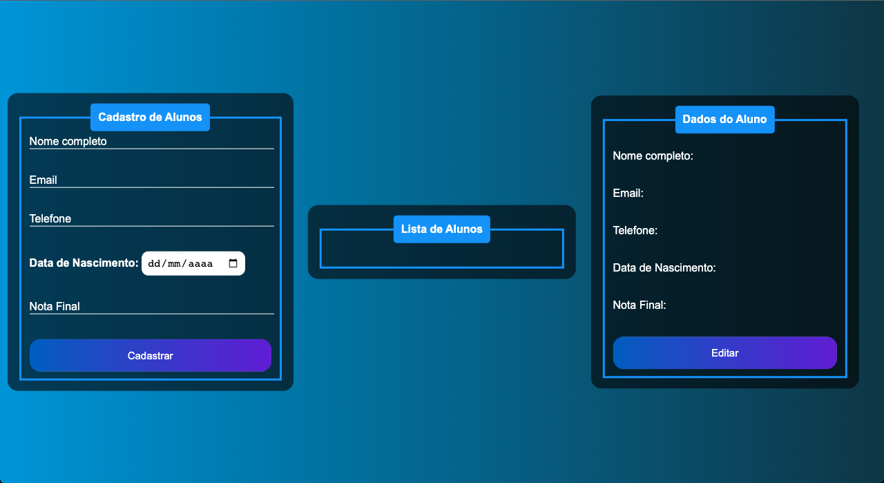 GitHub - guilhermegaribotti/Cadastro-de-Alunos-Javascript: +prati Projeto em Javascript