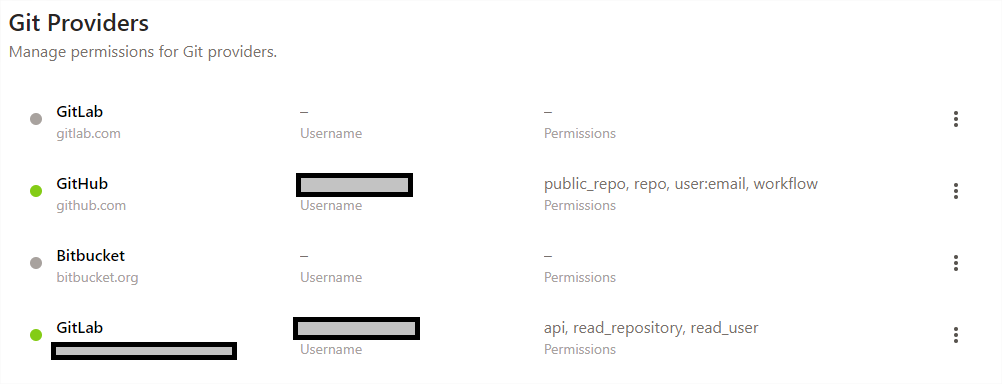 Stuck In An Authentification Loop With Gitlab 馃槶 路 Issue 11475 路 Gitpod Iogitpod 路 Github