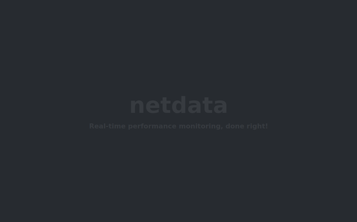 Dashboard shows background only · Issue #9745 · netdata/netdata · GitHub