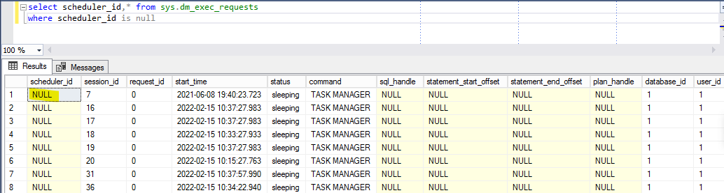 in doc sys.dm_exec_requests, scheduler_id column wrongly stated as not ...