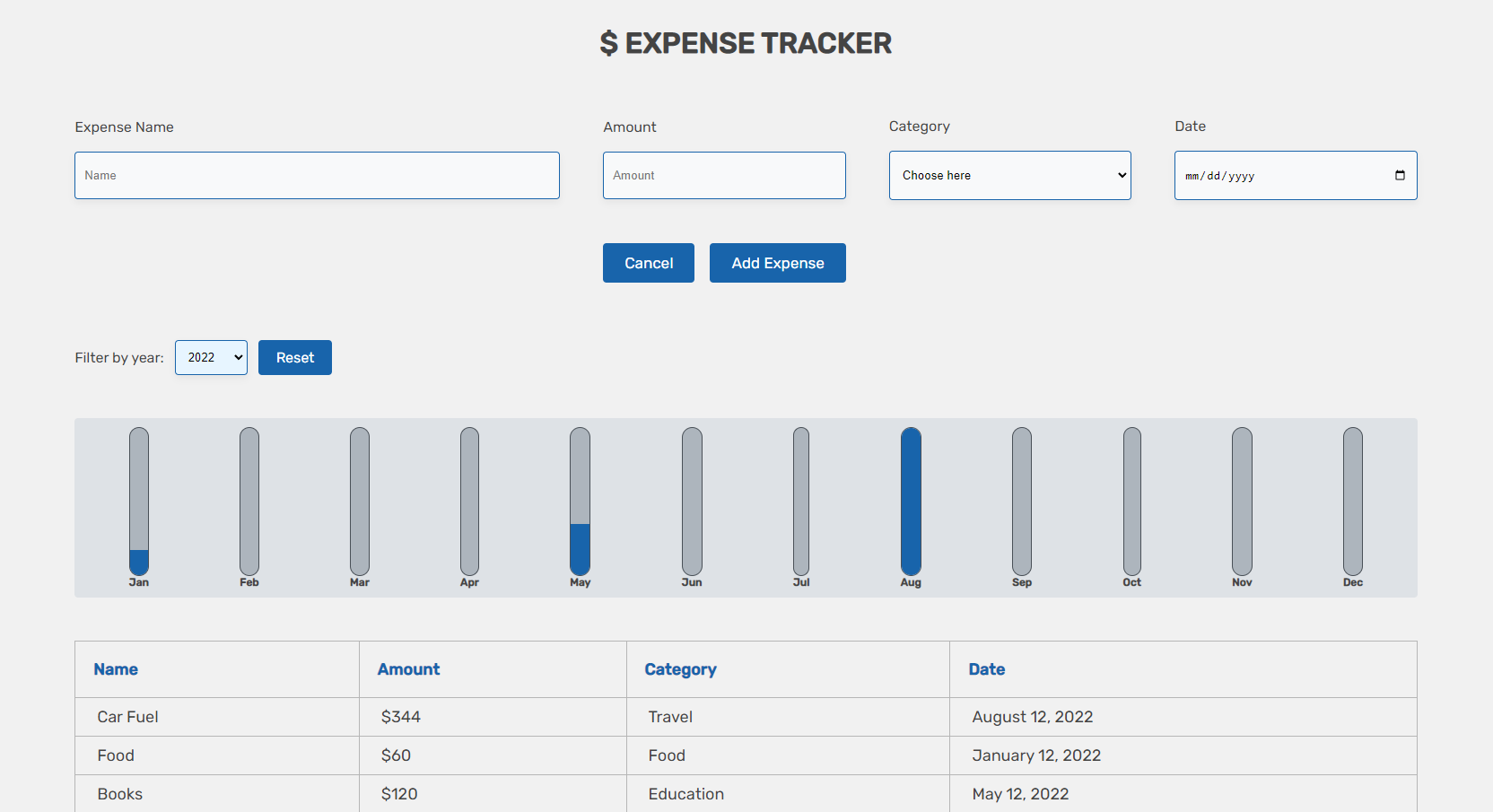 GitHub - taha-elmasir/Expense-Tracker: Expense Tracker App built with React