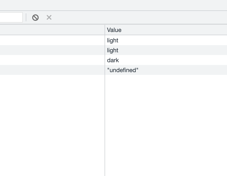 [BUG] useLocalstorageState cast undefined to "undefined" · Issue #1566 · imbhargav5/rooks · GitHub